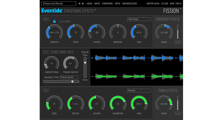 Review: Awesome Guitar Production Tools