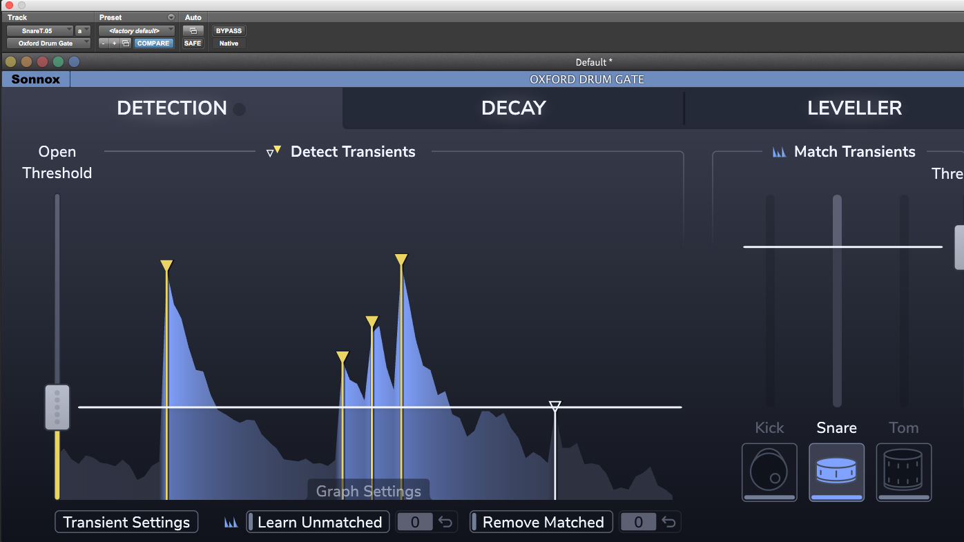 Sonnox Oxford Drum Gate - A Real-World Review - Mixonline