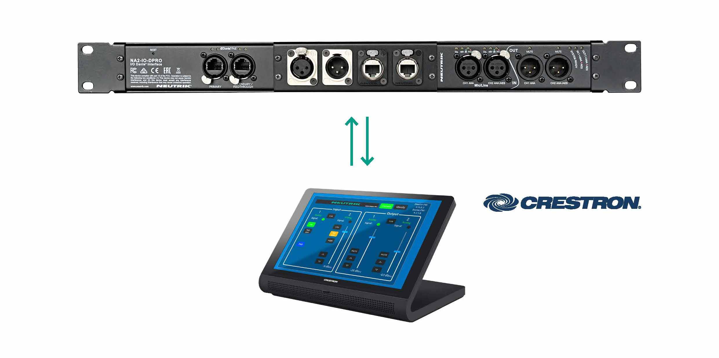 Neutrik Offers a Crestron Approved Module for their MIC, Line, AES ...