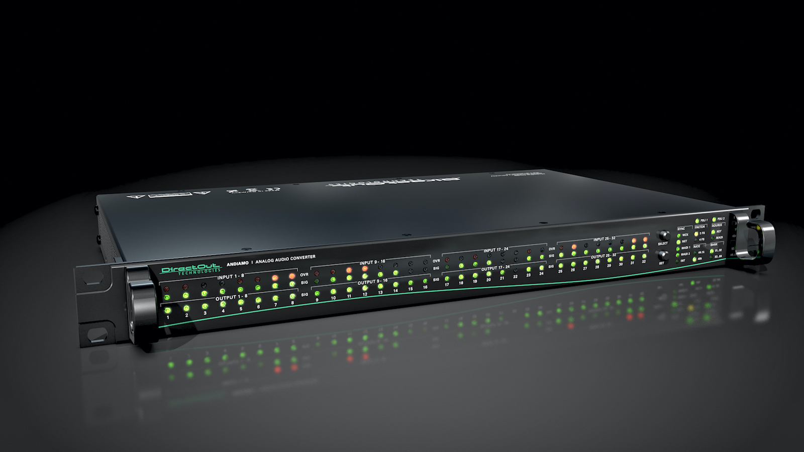 DirectOut Unveils Third Generation ANDIAMO - Mixonline