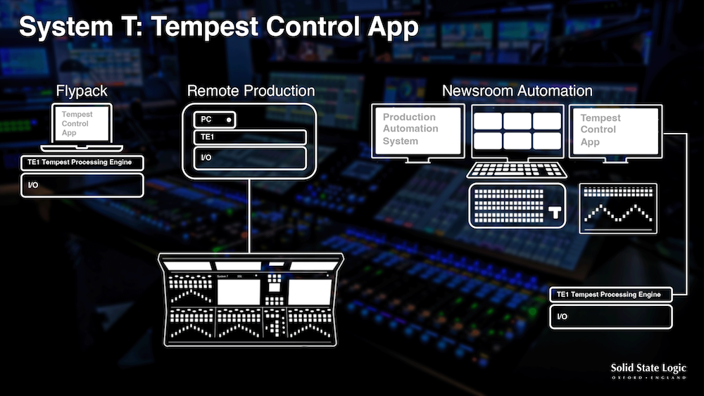 SSL to Debut Tempest Control App at IBC2023 - Mixonline