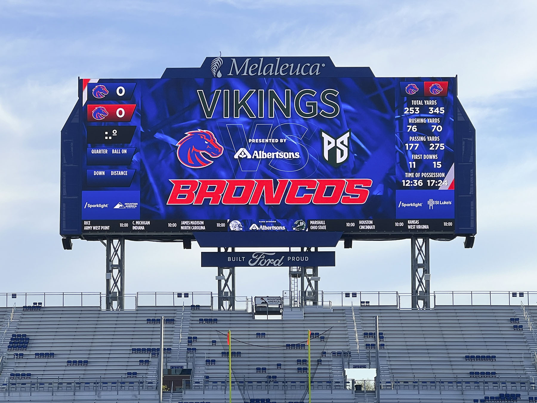 Boise State’s Albertsons Stadium Achieves Stadium-Wide Sound from ...