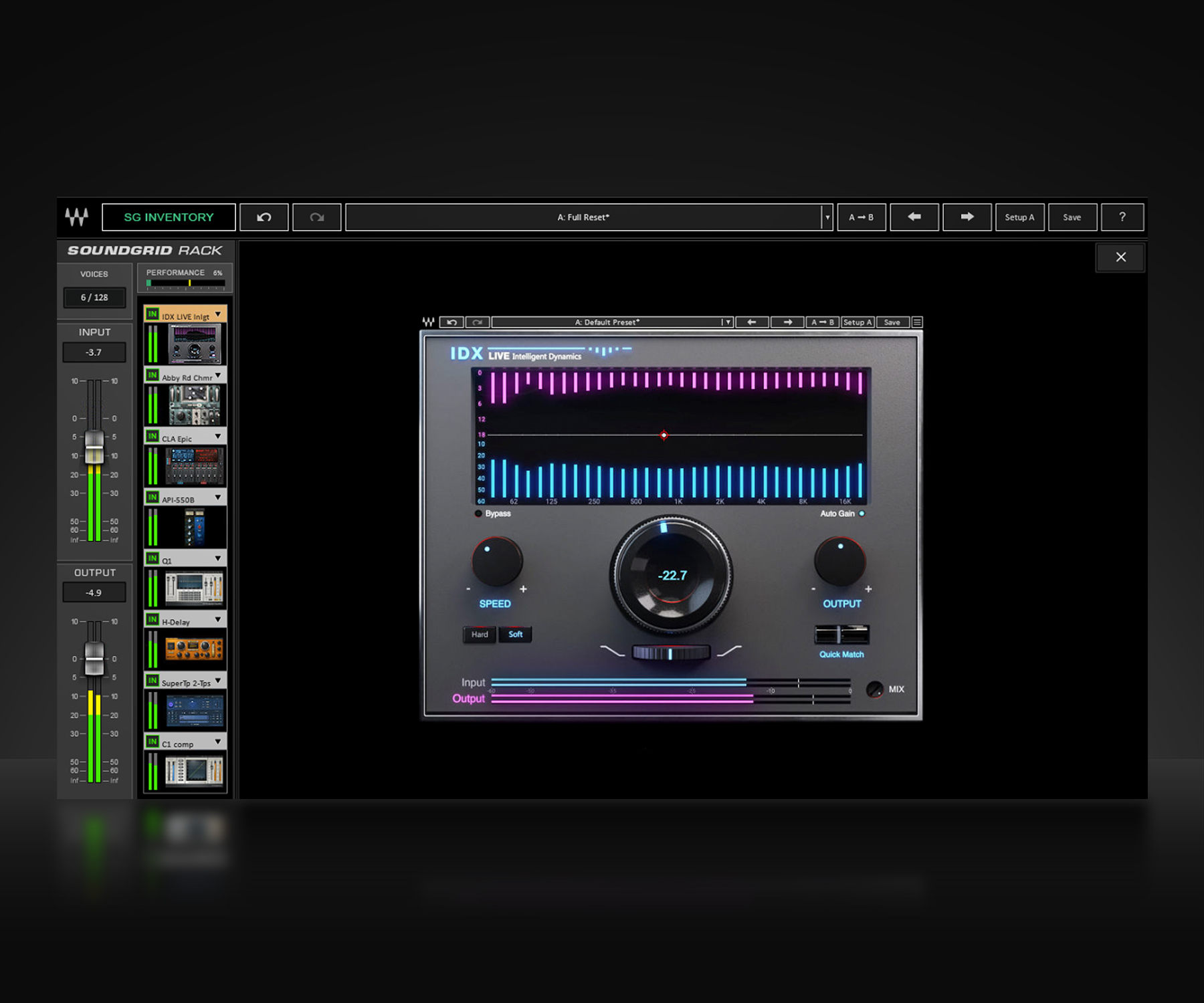 Waves announces V15 update: SoundGrid Rack for Avid VENUE | S6L – now expanded - Mixonline
