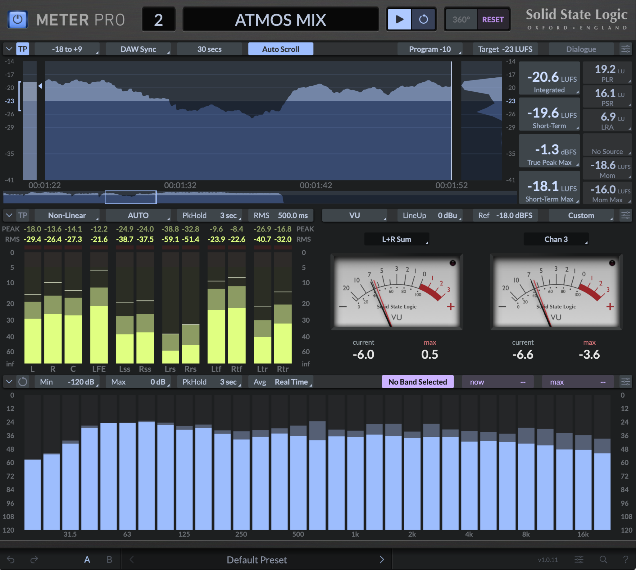SSL Launches Meter Pro Plug-in, Updates SSL 360° Software - Mixonline
